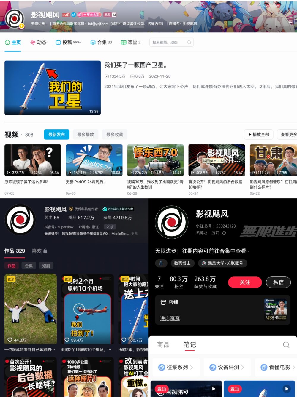 Cooke Partners with Media Storm to Explore Broader Creative Potential ...